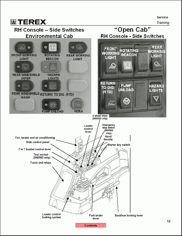 Spare parts catalogs and workshop manuals, workshop books and workshop ...