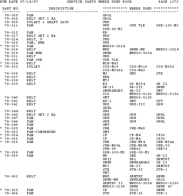 Spare parts catalogs and workshop manuals, workshop books and workshop ...